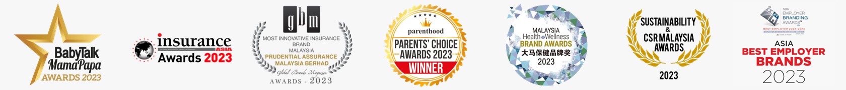 Our History | Prudential Malaysia